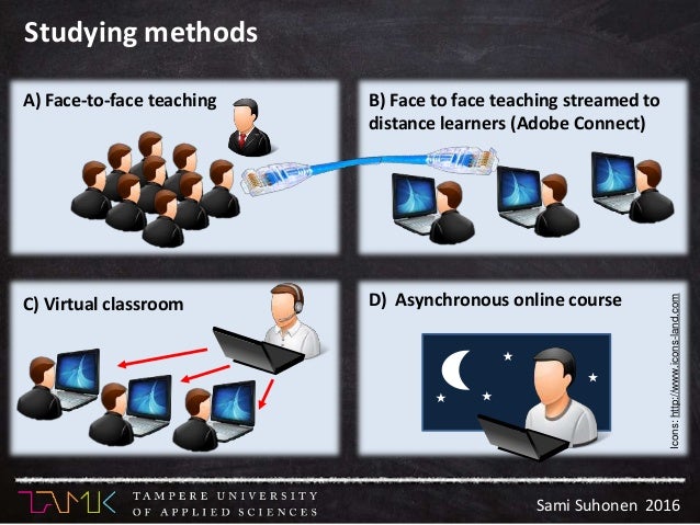 Students Experiences Of Different Types Of Distance Learning students-experiences-of-different-types-of-distance-learning