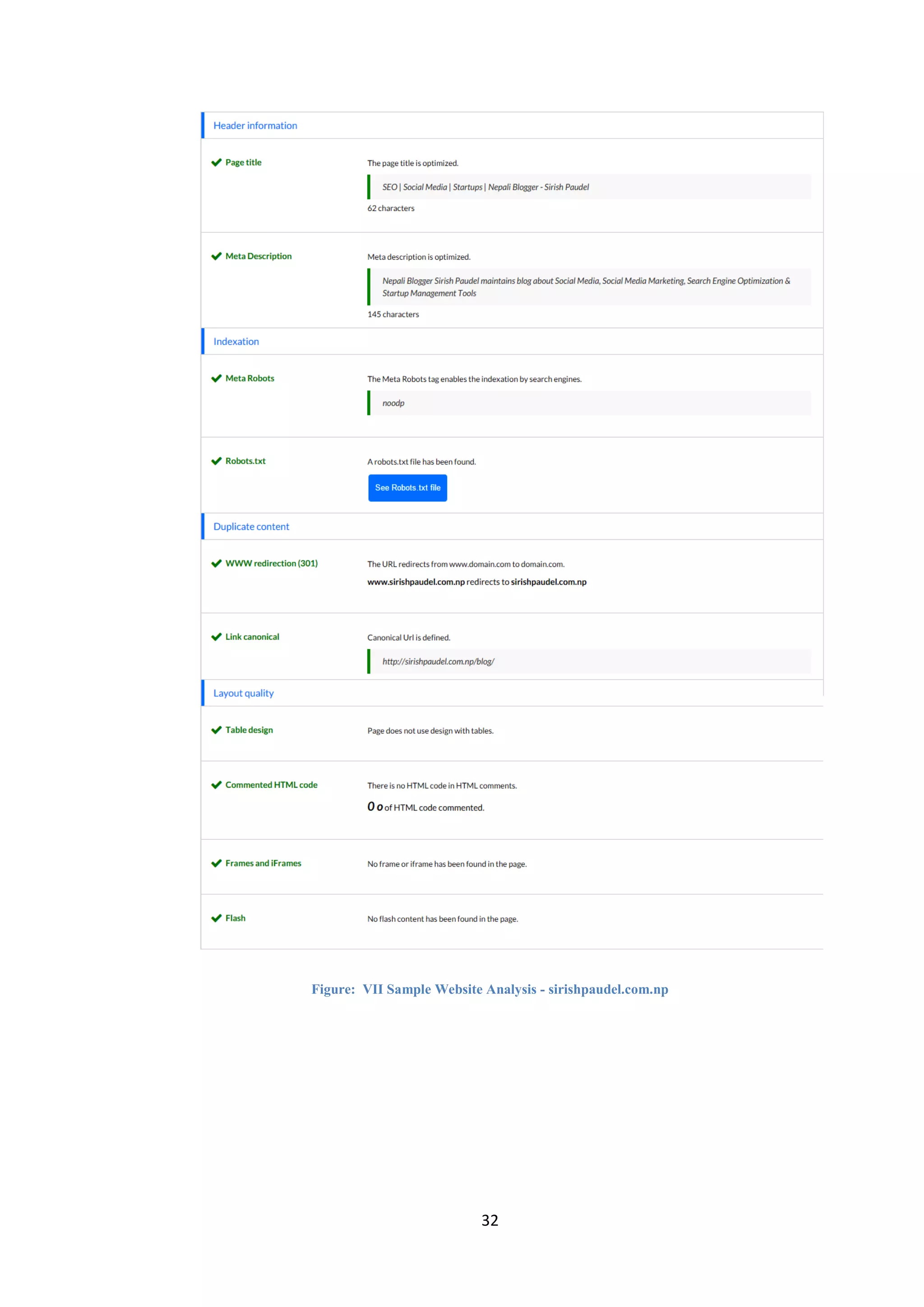 BSC CSIT Final Year Internship Experience Report on SEO | PDF
