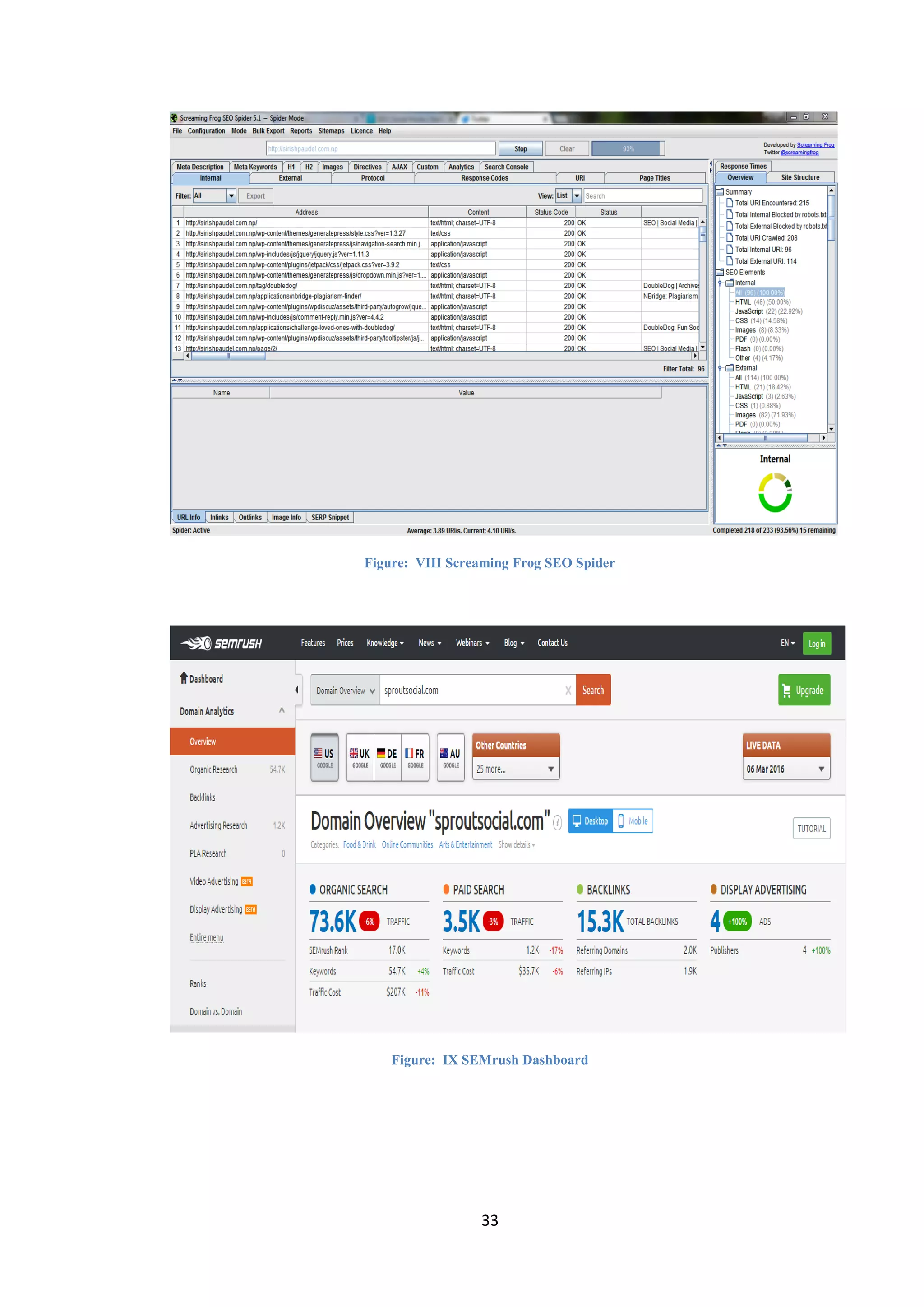 BSC CSIT Final Year Internship Experience Report on SEO | PDF