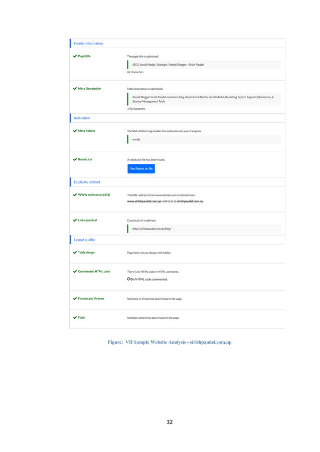 BSC CSIT Final Year Internship Experience Report on SEO | PDF