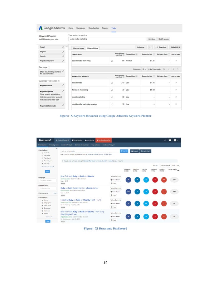 BSC CSIT Final Year Internship Experience Report on SEO | PDF