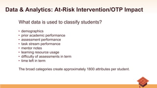 Students First for Student Success | PPT