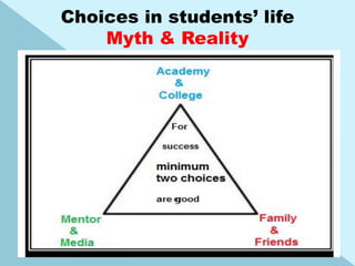 Students' grooming session at The Model College | PPTX