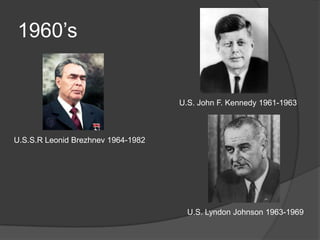 Cold War Timeline SArmstrong | PPTX