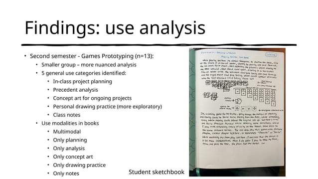 Forms, Uses, and Trends in Undergraduate Student Game Design ...