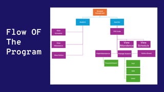 Students Management System c++ project.pptx