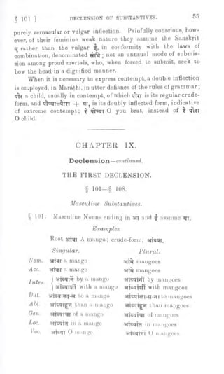Marathi language grammar in English by Reverender Ganptrao Navalkar .pdf