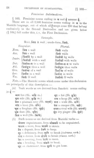 Marathi language grammar in English by Reverender Ganptrao Navalkar .pdf