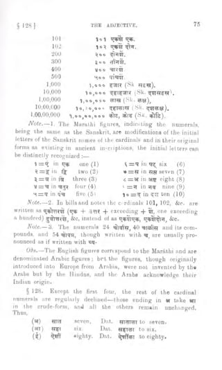 Marathi language grammar in English by Reverender Ganptrao Navalkar .pdf
