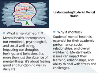 Presentation Students' Mental Health.pptx
