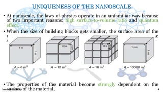 Introduction to Nanotechnology and Application which use this ...