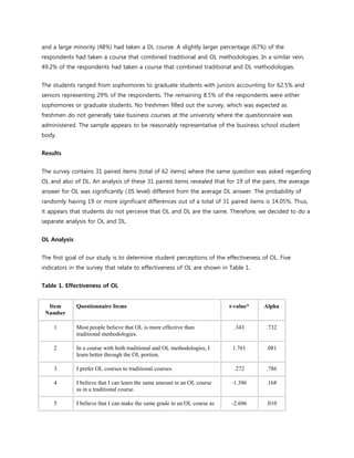 Students perceptions of distance learning, online learning and the ...