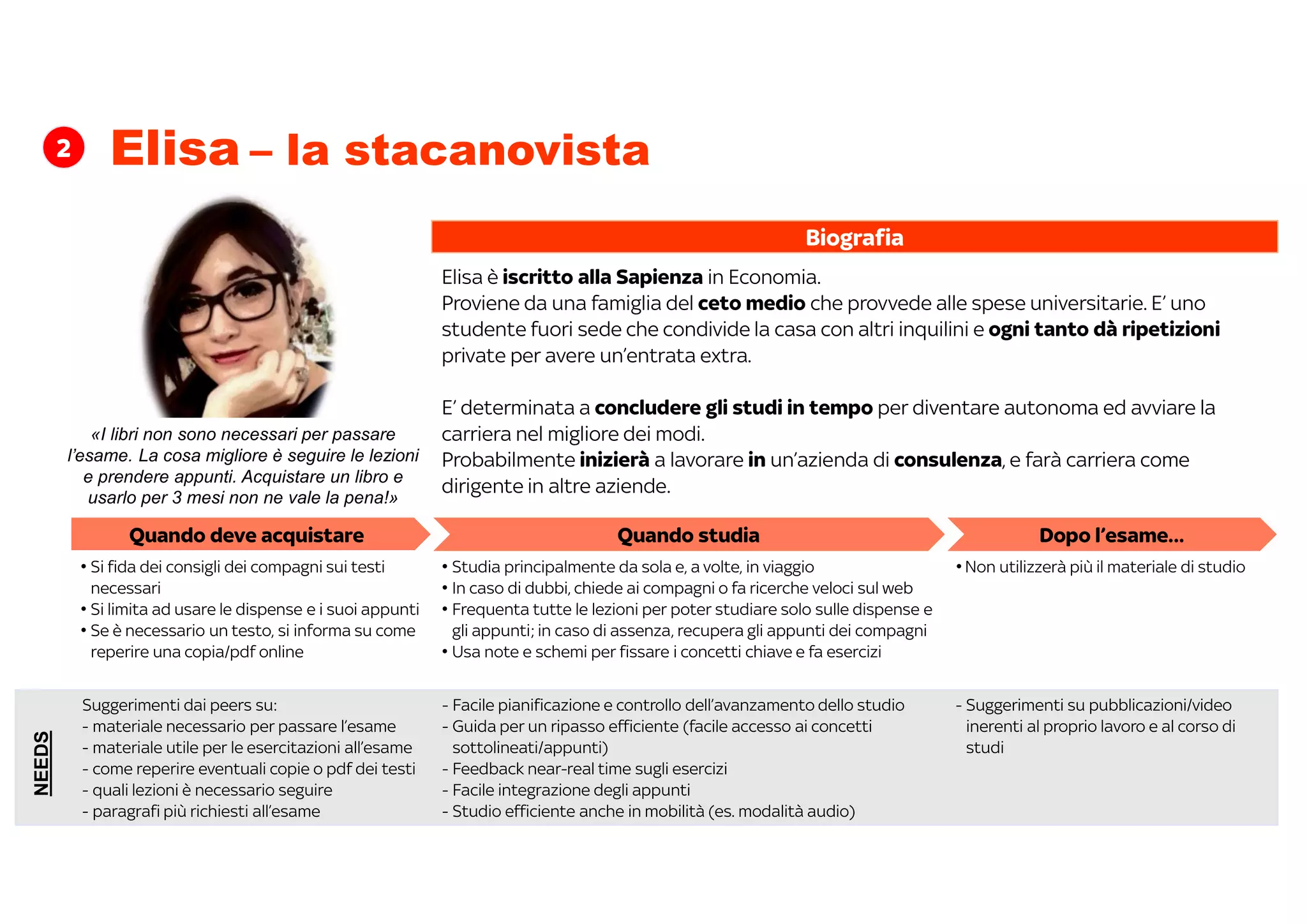 University students personas | PPT