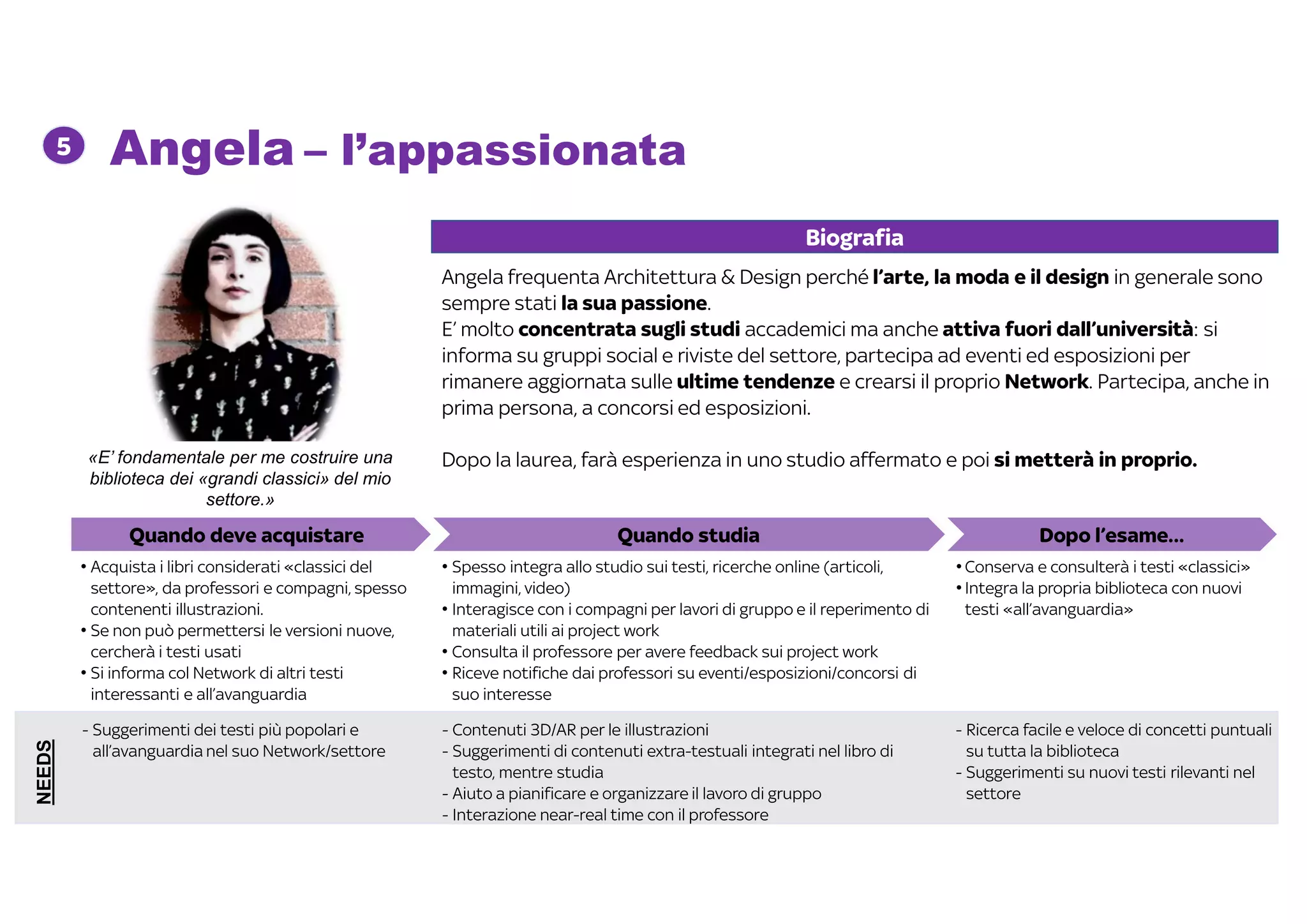 University students personas | PPT