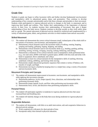 Students physical education k 12 | PDF