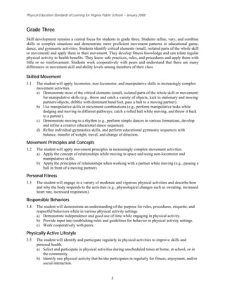 Students physical education k 12 | PDF