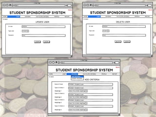 Student Sponsorship System | PPT