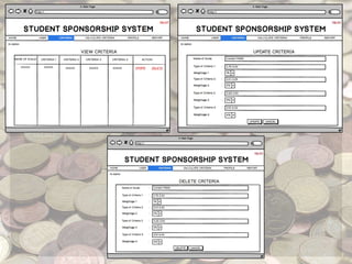 Student Sponsorship System | PPT