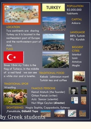 game on students posters of partner countries (1).pdf