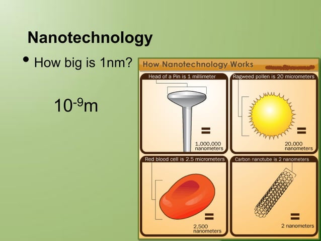 Students project presentation_Nanotechnology and Energy_Einstein group.pdf