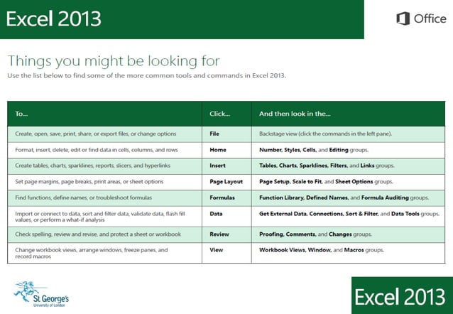 SGUL Office 2013 Quick Start Guide. (Adapted from Microsoft Quick Start ...