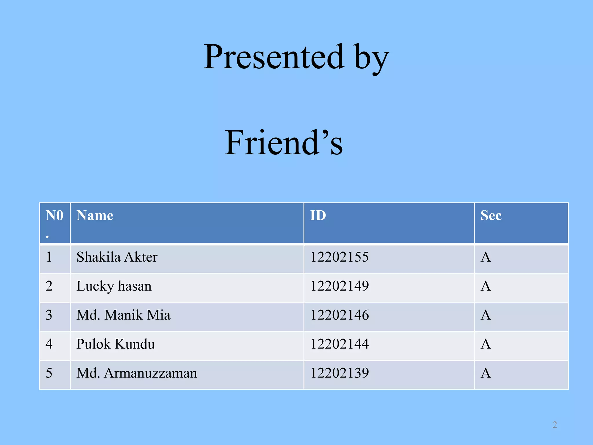 Students record keeping system | PPTX