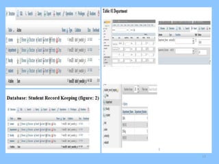 Students record keeping system | PPTX
