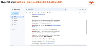 Students Registration Process.pdf