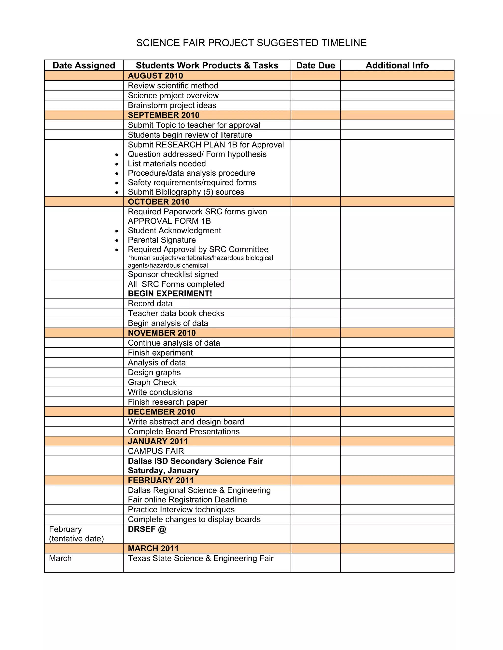 Students science fair_timeline | PDF