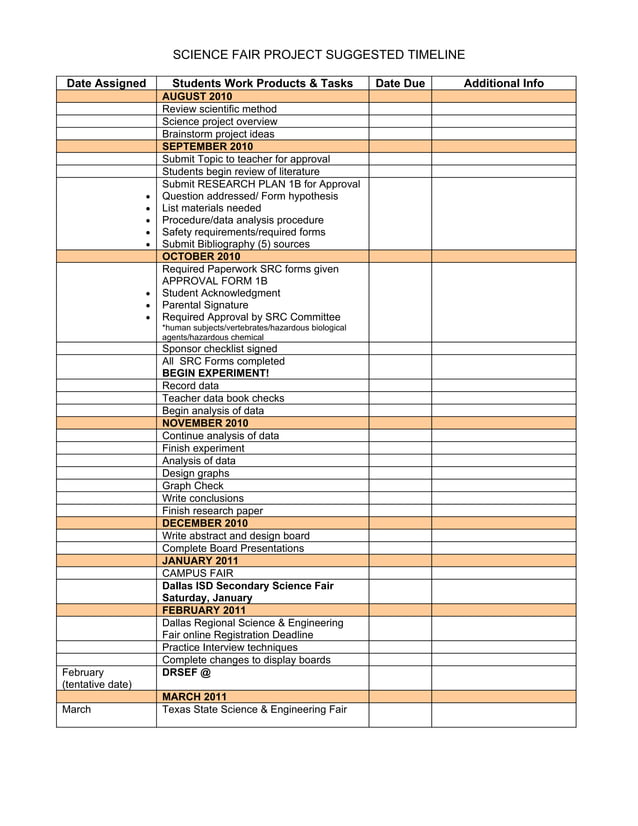 Students science fair_timeline | PDF