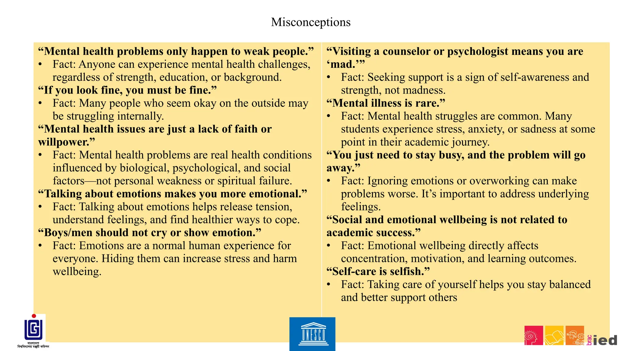 Social Emotional well being of university students | PPTX