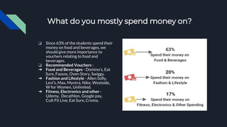 Students Spending Habits. | PPTX