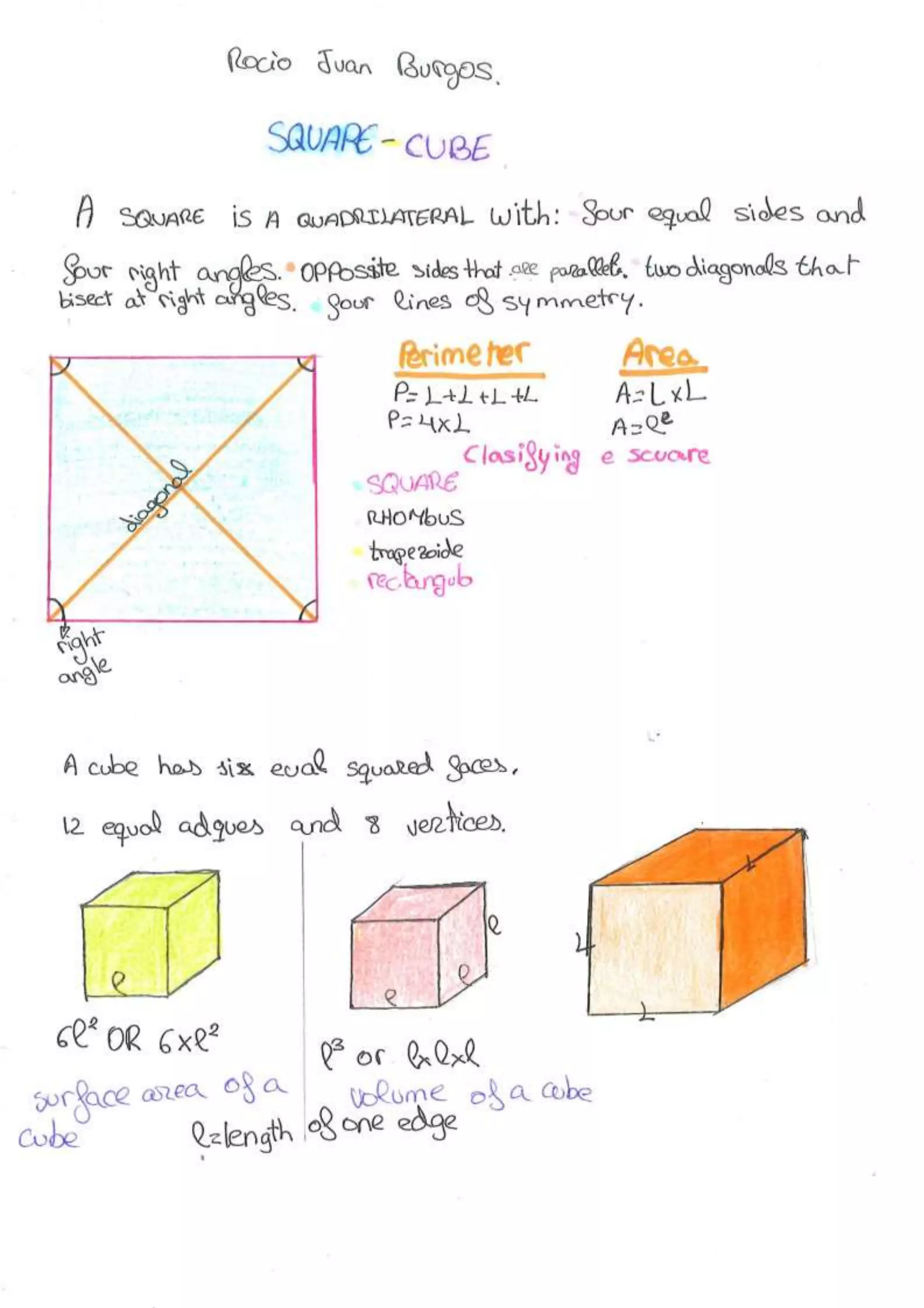 Square-cube students' chart | PPTX