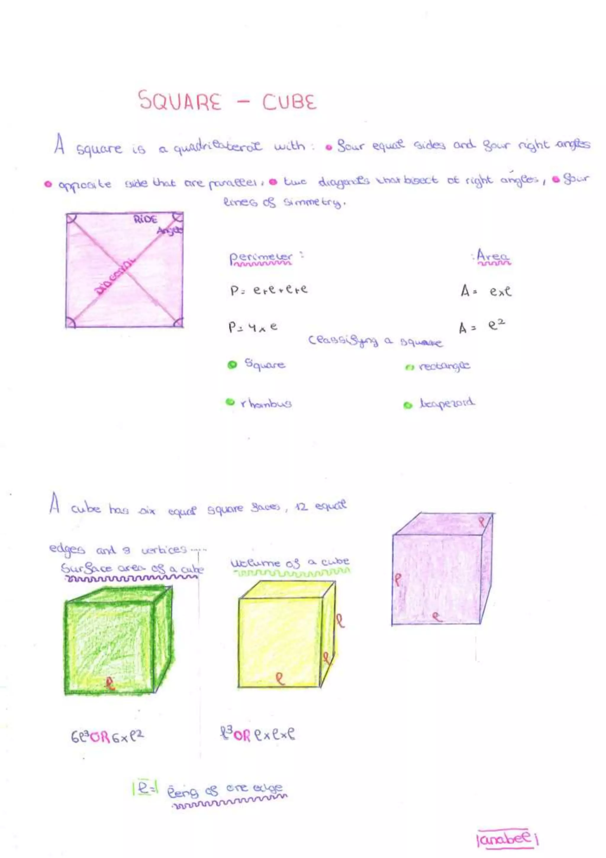 Square-cube students' chart | PPTX
