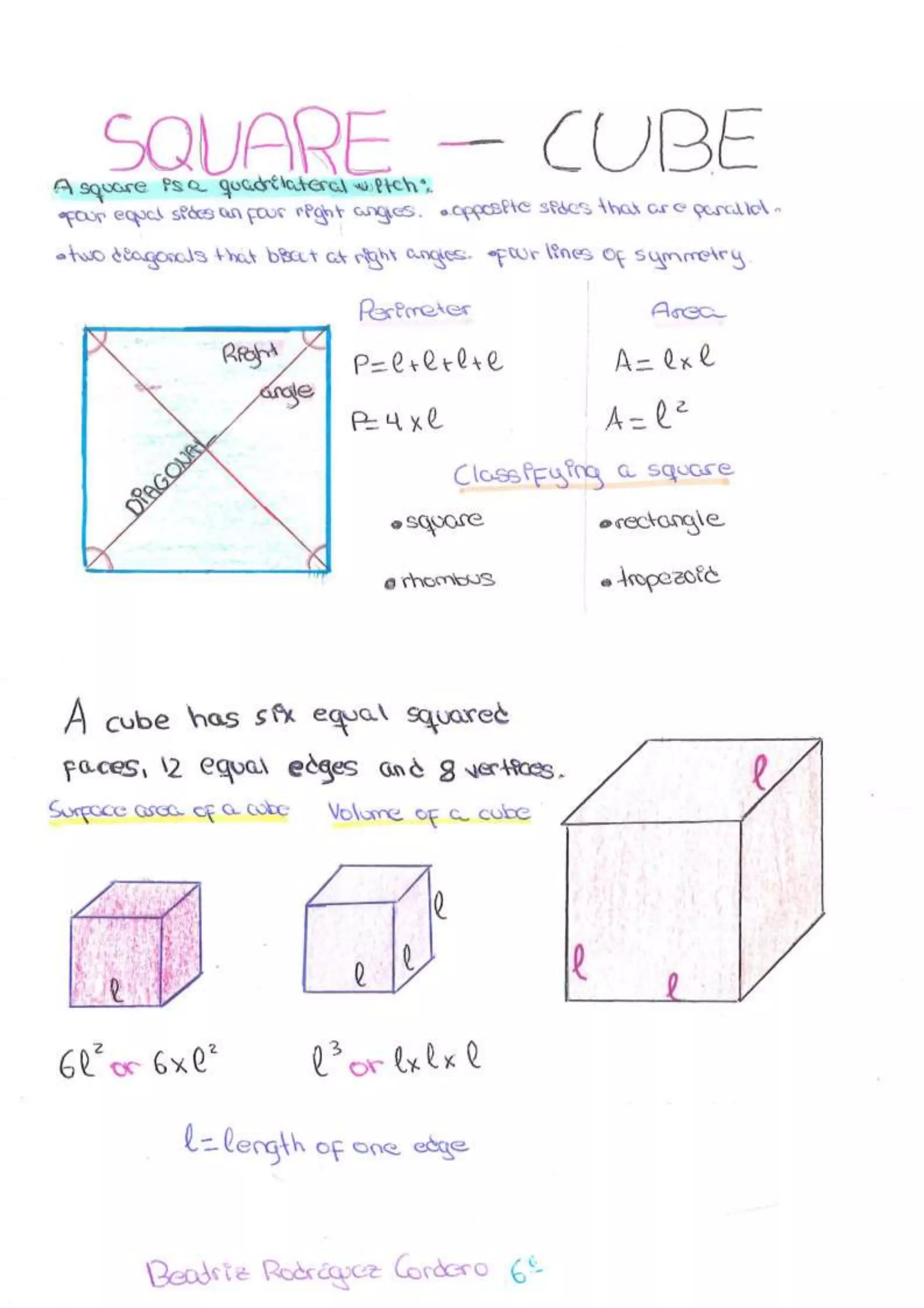 Square-cube students' chart | PPTX