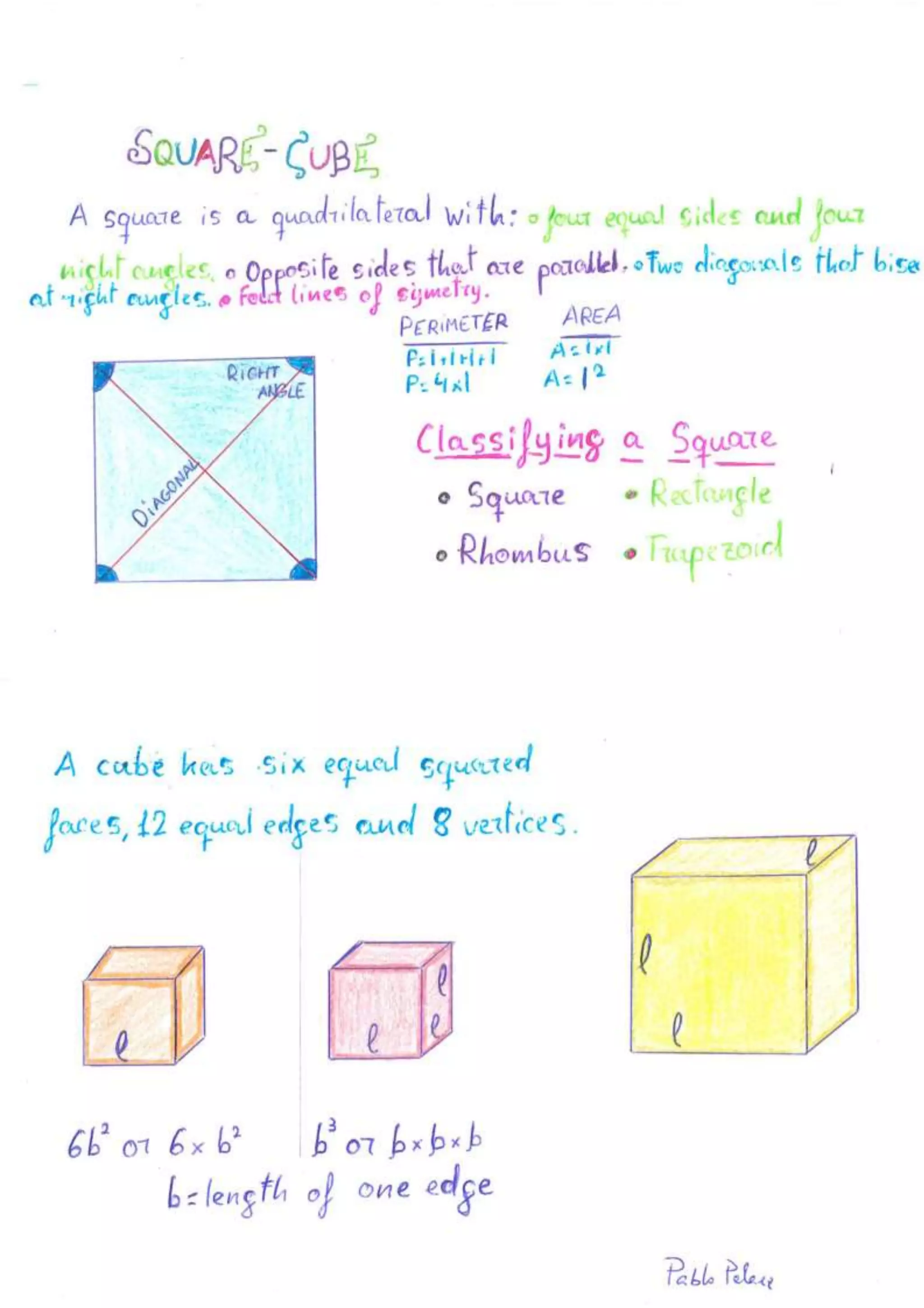 Square-cube students' chart | PPTX