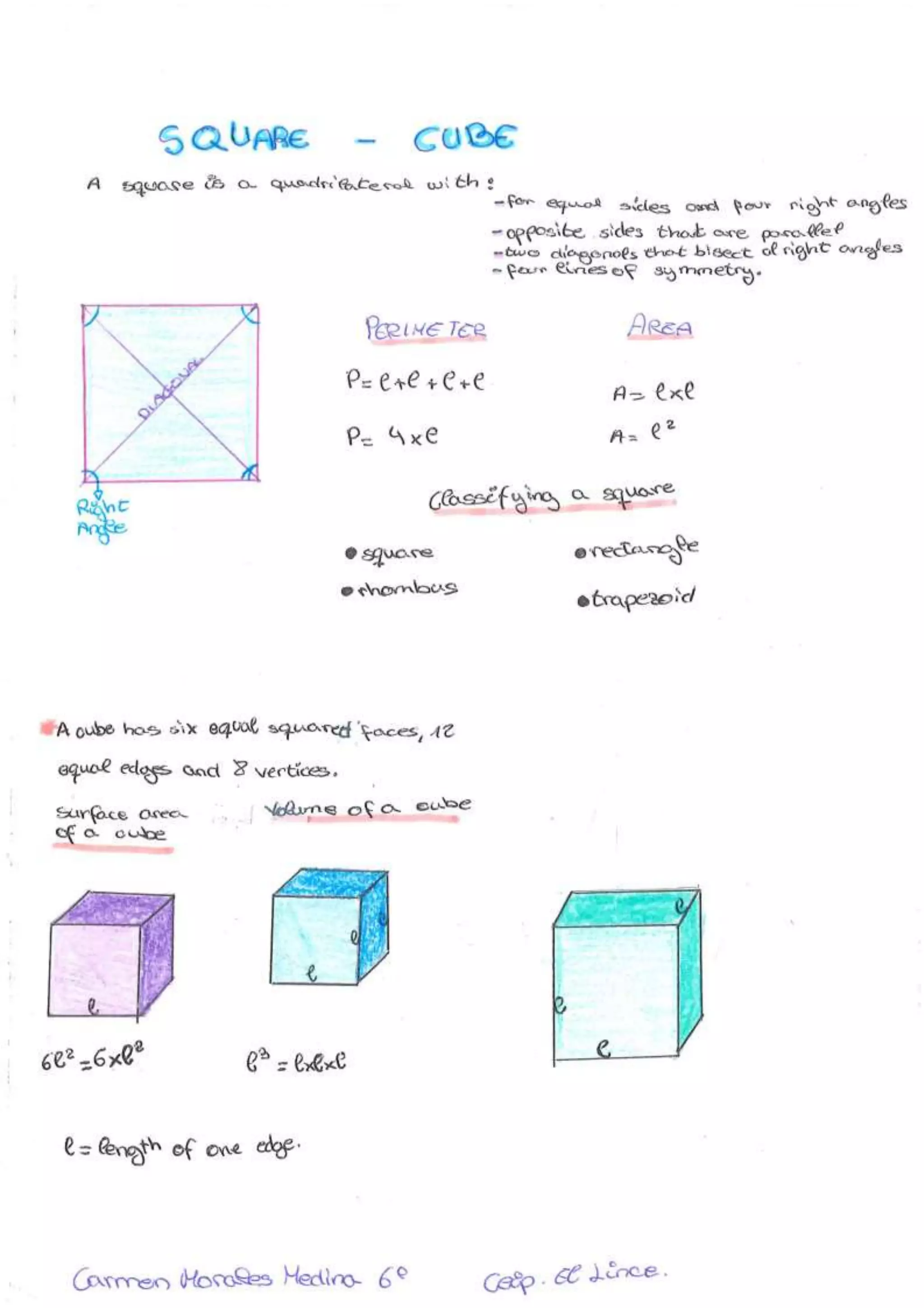 Square-cube students' chart | PPTX