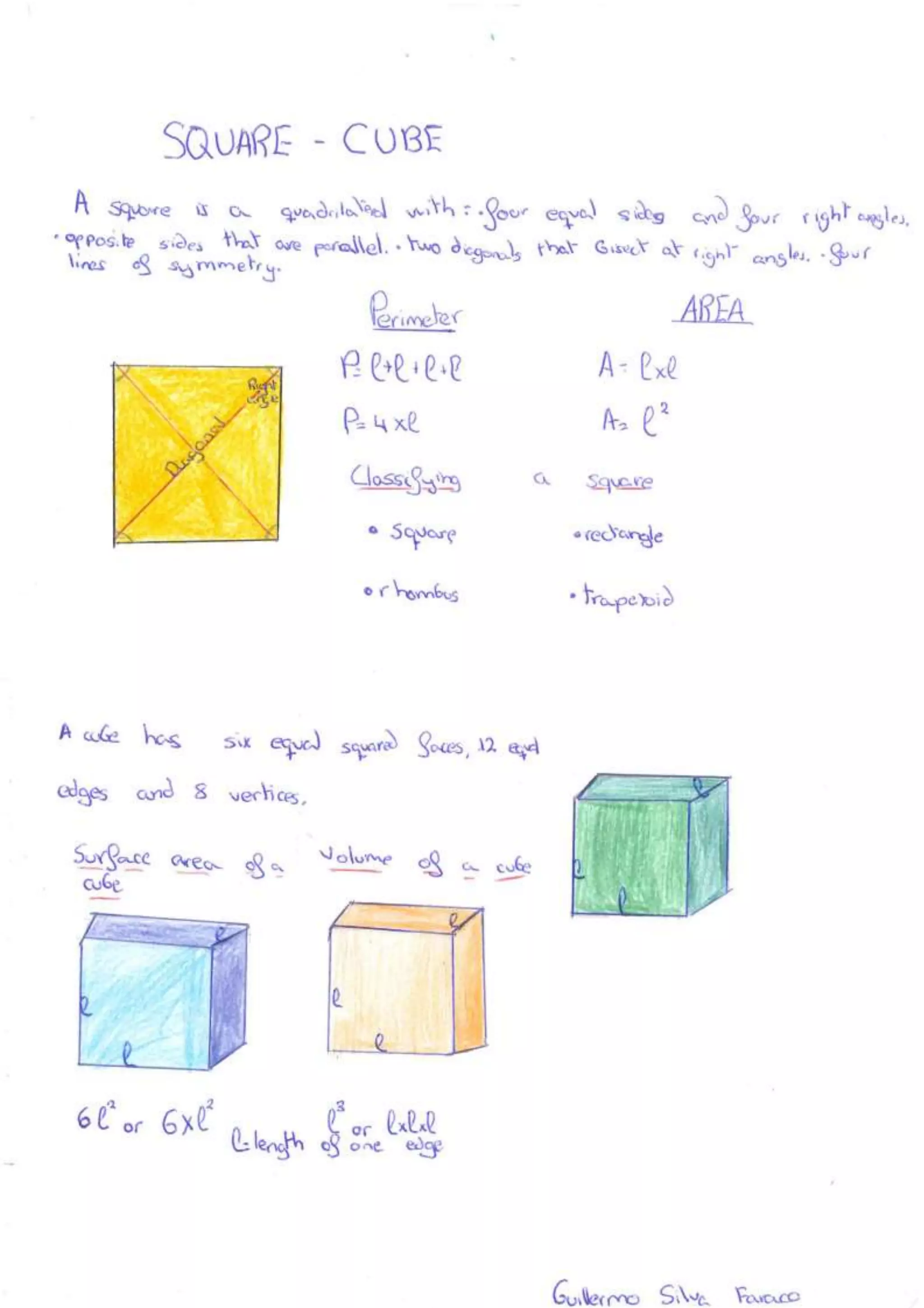 Square-cube students' chart | PPTX