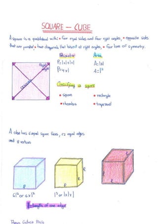 Square-cube students' chart | PPTX