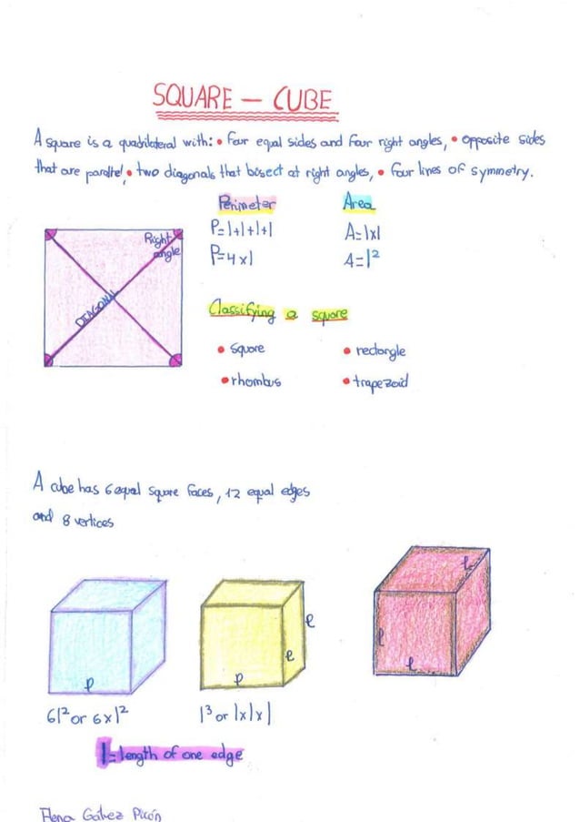 Square-cube students' chart | PPTX