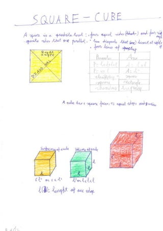 Square-cube students' chart | PPTX