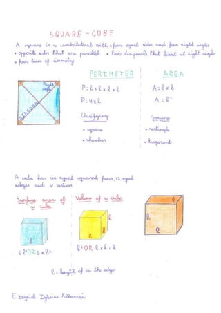 Square-cube students' chart | PDF