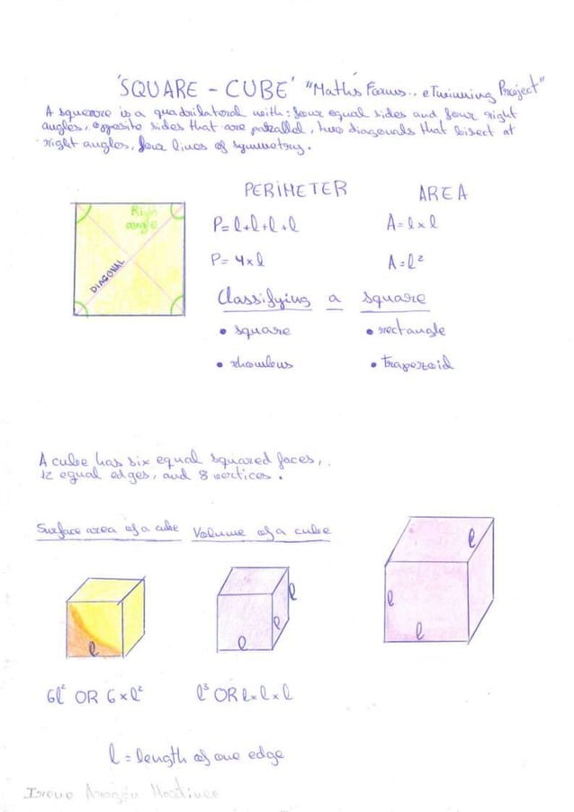 Square-cube students' chart | PPTX