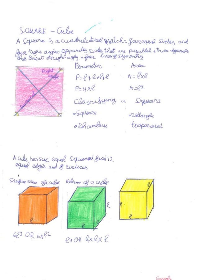 Square-cube students' chart | PPTX