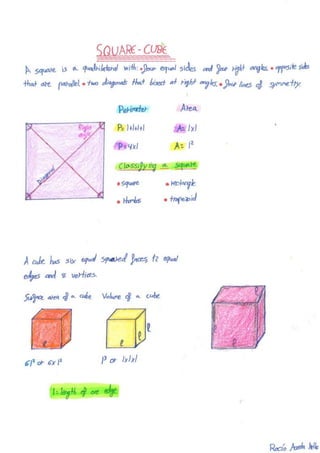 Square-cube students' chart | PPTX