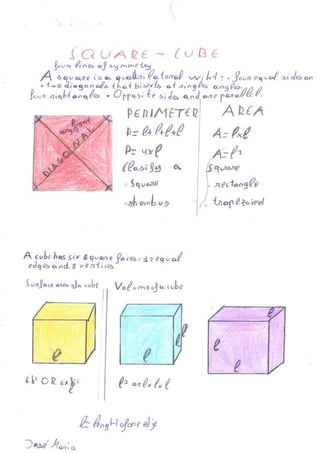 Square-cube students' chart | PDF