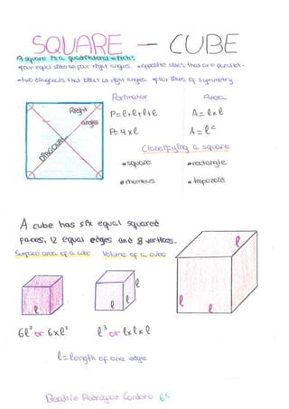 Square-cube students' chart | PPTX