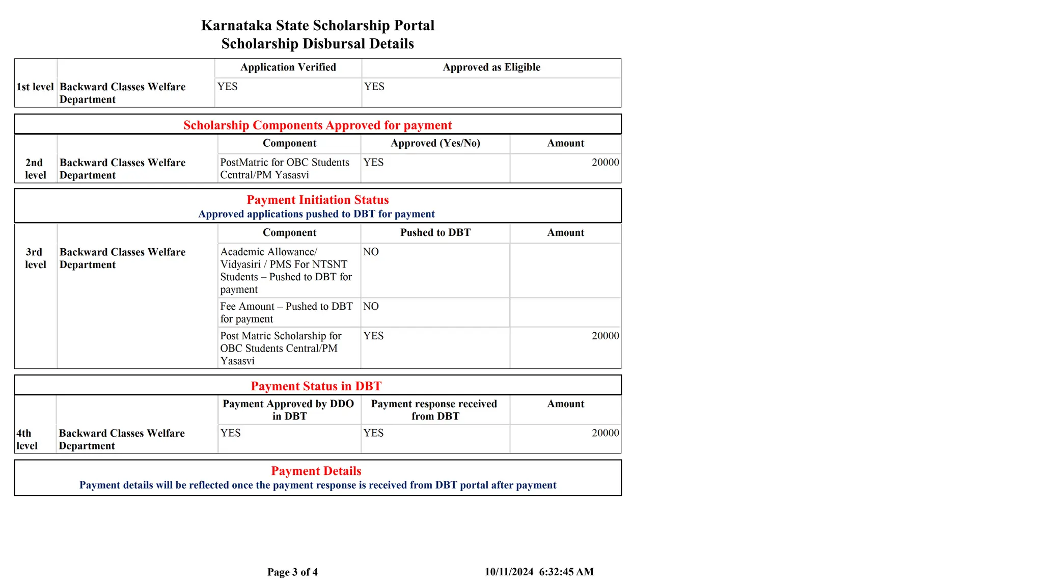 Student Status of students of status.pptx