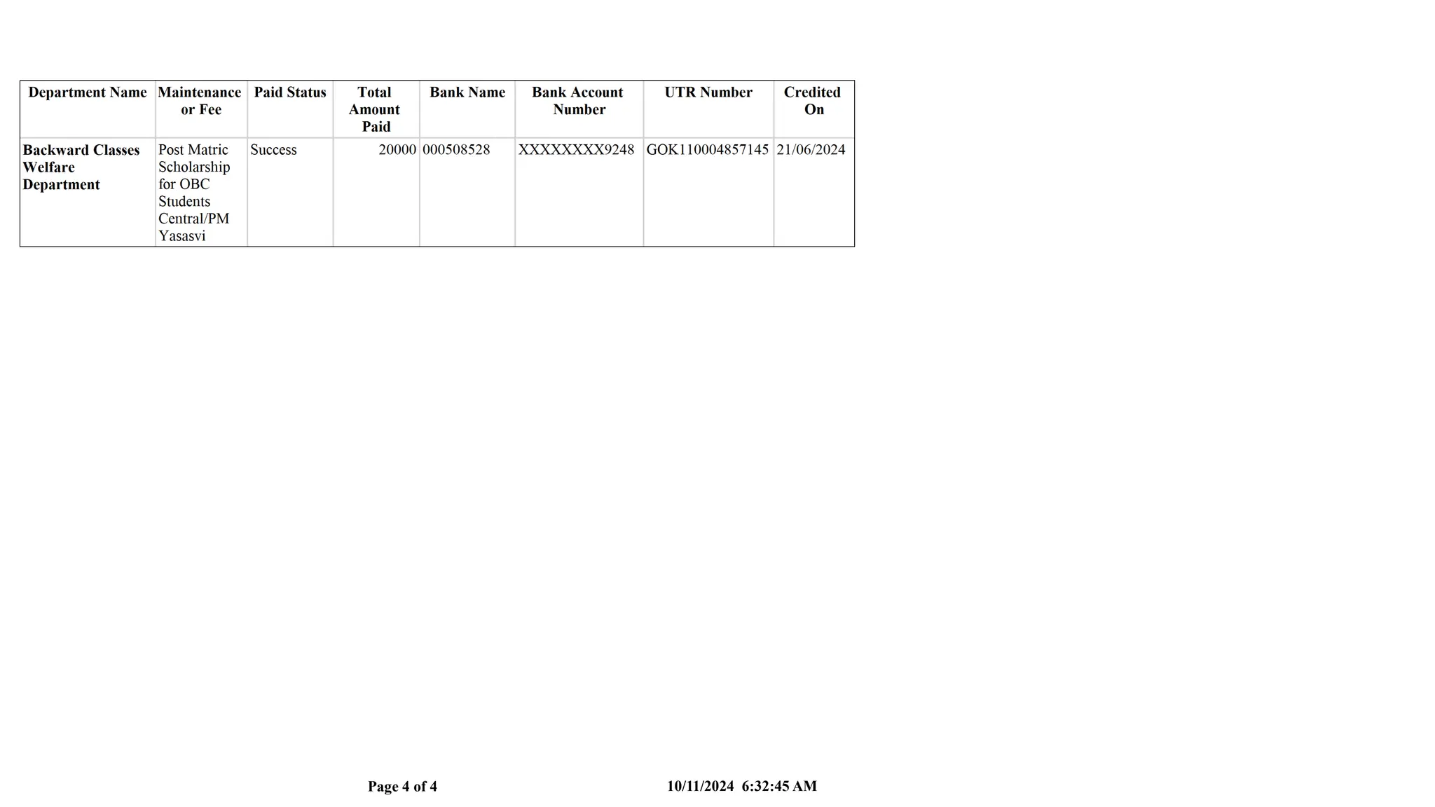Student Status of students of status.pptx