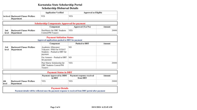 Student Status of students of status.pptx